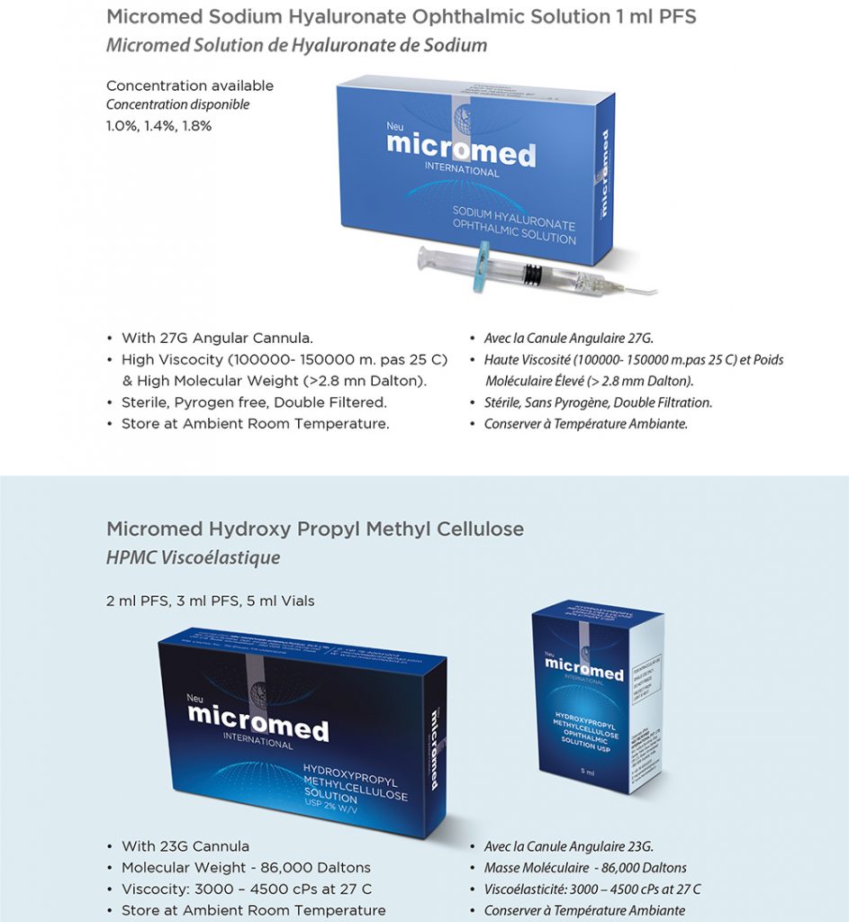 Ophthalmic Solutions – Neu Micromed International